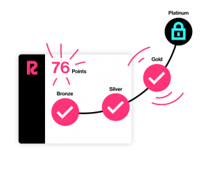 Brand Ambassador Program Features - Roster