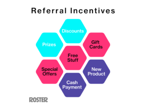 What Is Referral Marketing & Where to Get the Best Referrals 2023