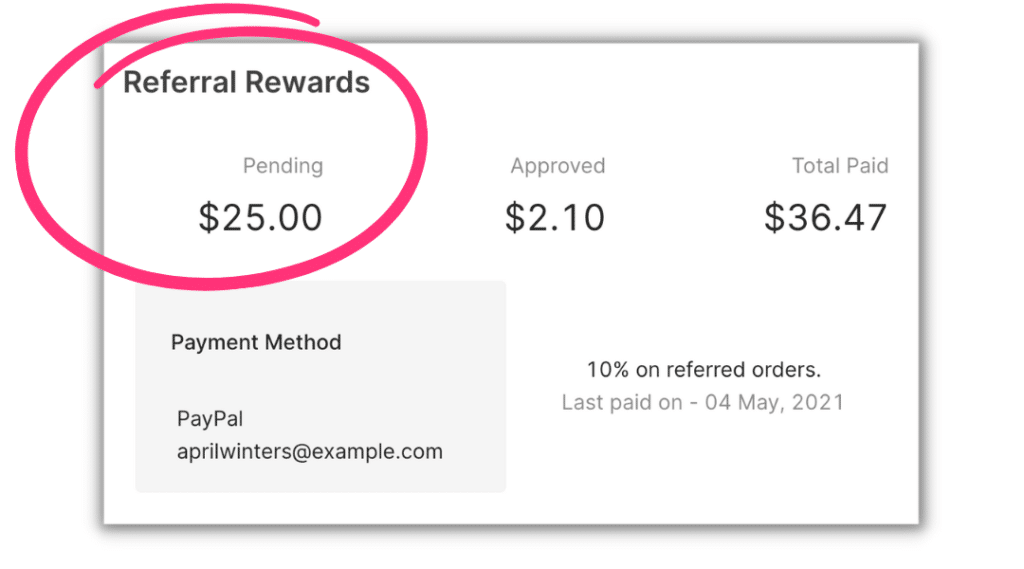 Payments for Influencers and Brand Ambassadors