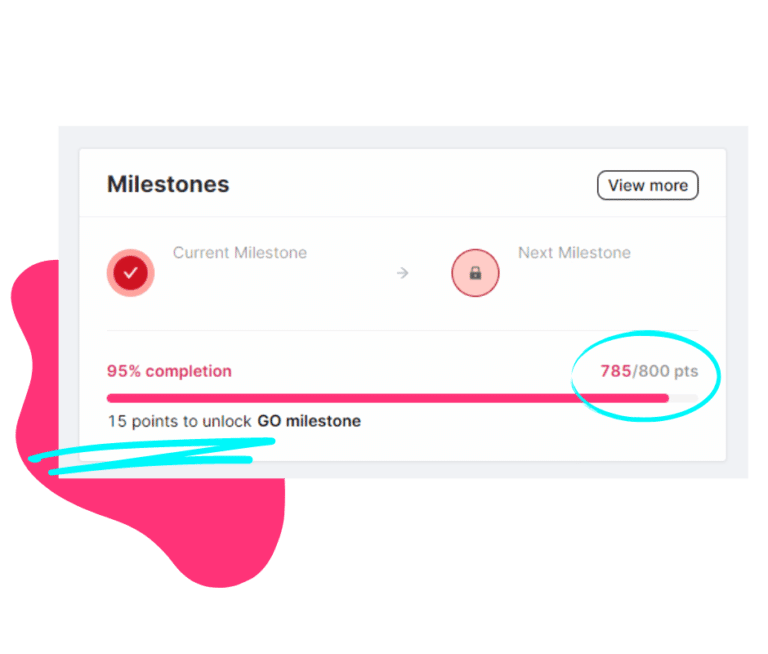 Milestones and Tiered Programs for Highly Motivated Influencers