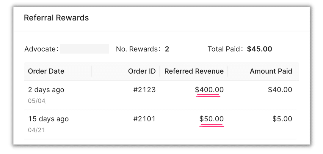 Brand Ambassador Program Template to Launch Quickly - Roster