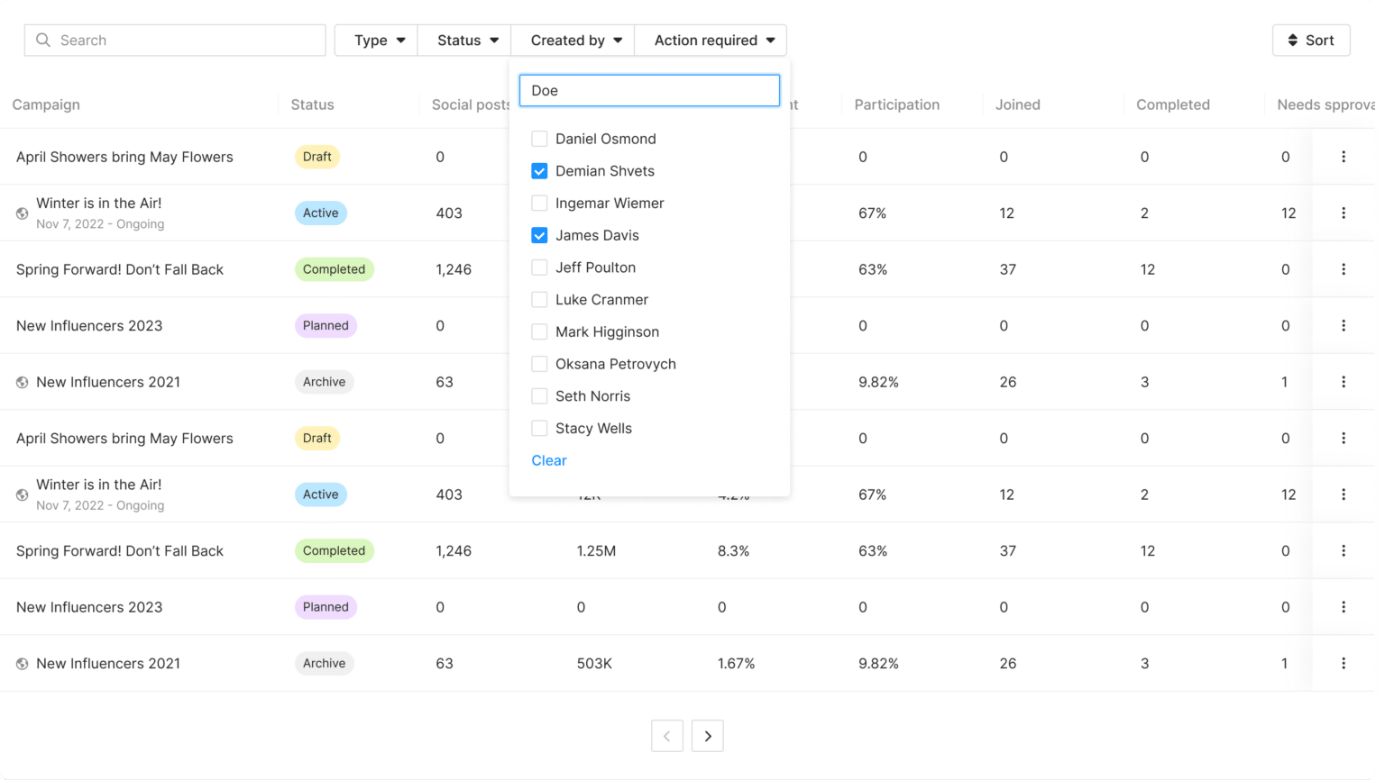 Roster Product Updates and Enhancements (December 2022)
