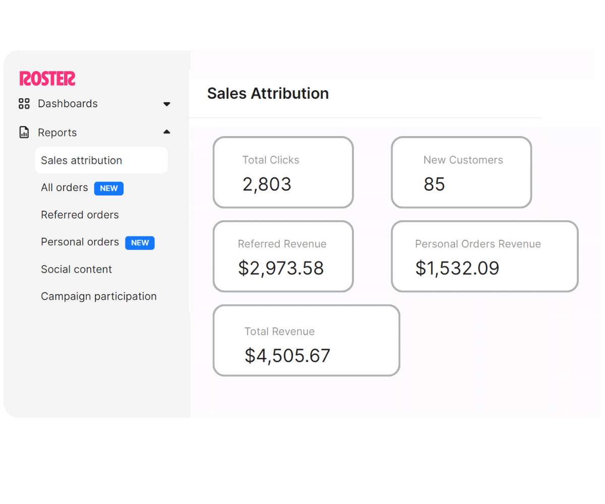 Sales Attribution To Measure The Success Of Influencers