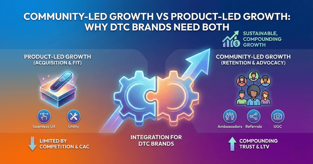 Community Led Growth vs Product Led Growth and Why DTC Brands Need Both ...